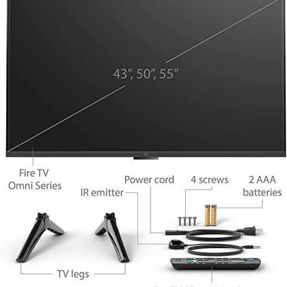 Splurge on Amazon Prime Day | Shopping | TLC.com