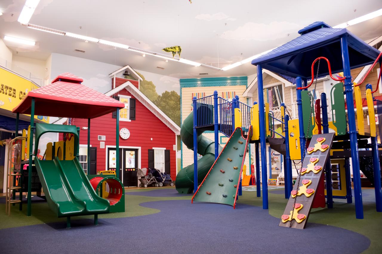 coppull play centre