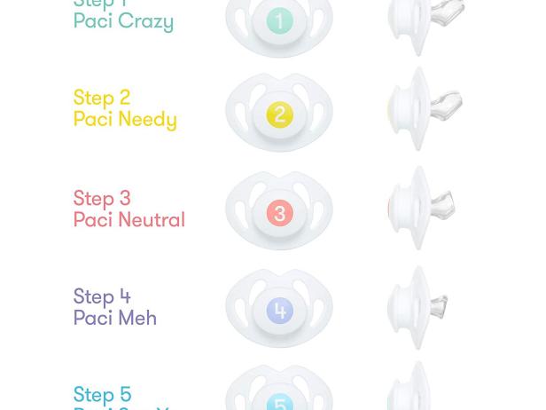 How the Fridababy Pacifier Weaning System Seriously Saved My Life | TLC.com