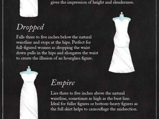 7 Super Charts That’ll Help You Find The Perfect Wedding Dress | TLC.com